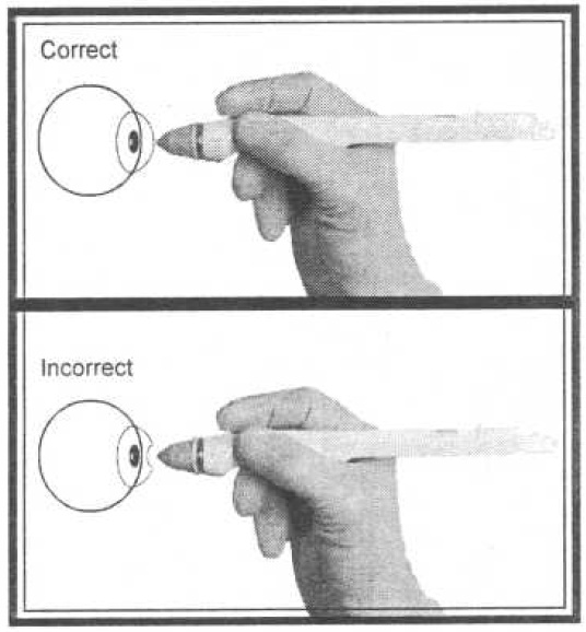 PhenX Toolkit: Protocols